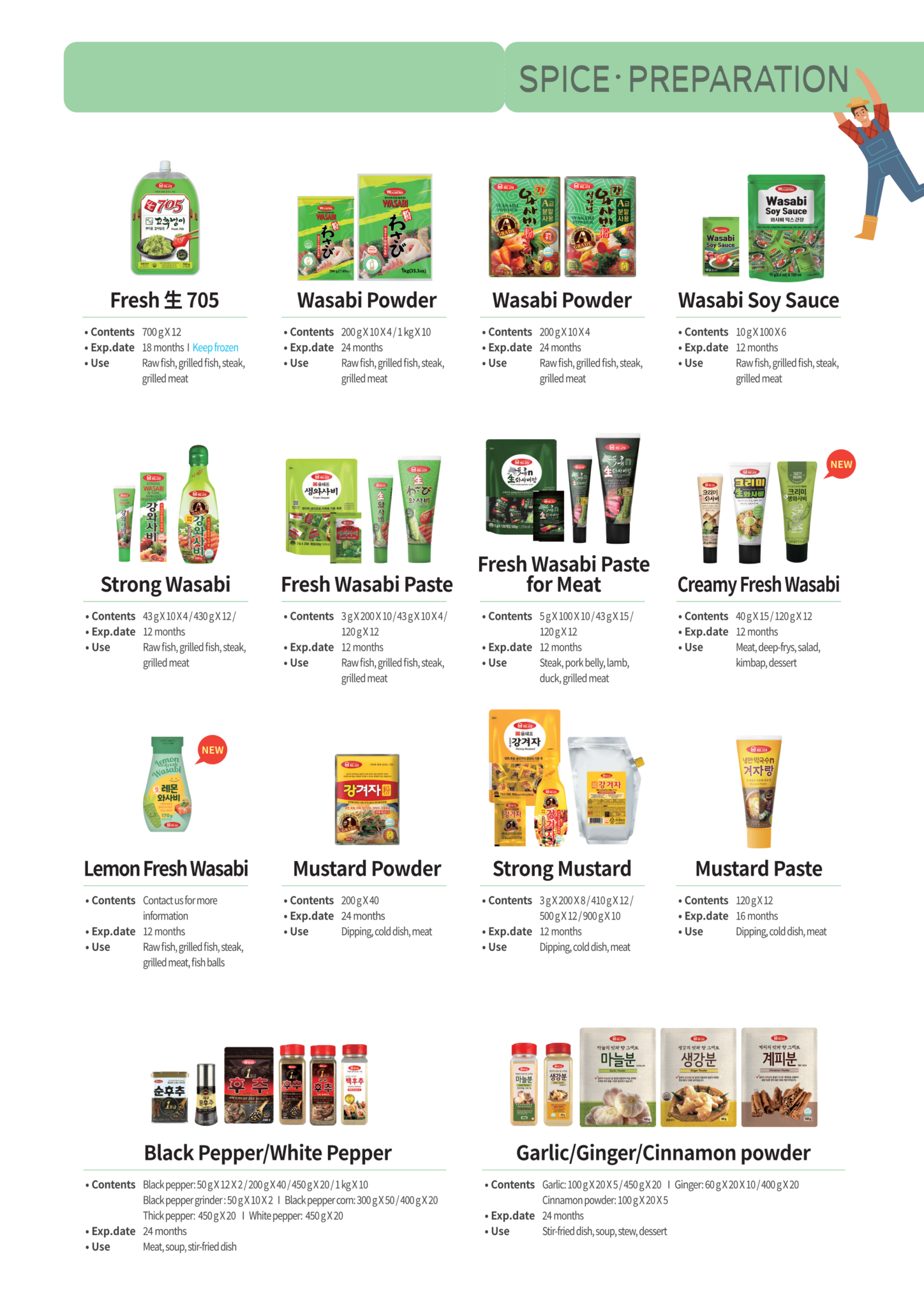 Overseas Export - Product Catalogue - 움트리